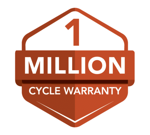 Keystone® X Round Post Adapter Kit - Nationwide Industries