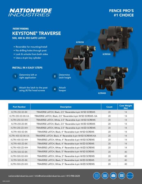 Sell Sheets - Nationwide Industries